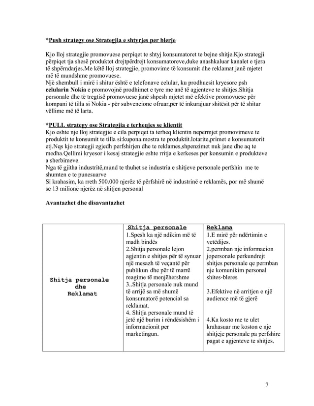 Shitja personale | DOC