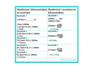 Detyra me metoden e zgjidhjes se thyesave,numrave decimal | PPTX