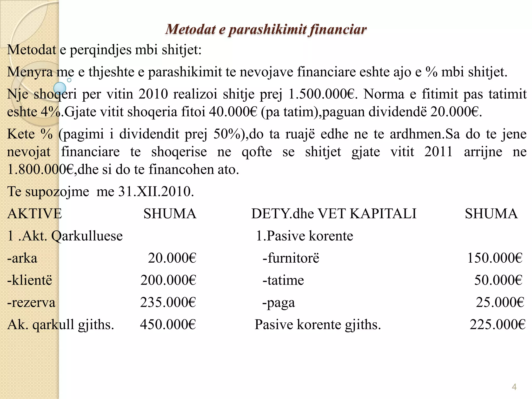 Detyra menaxhment financiar | PPTX
