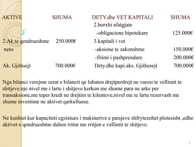 Detyra menaxhment financiar | PPTX