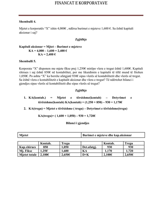 Detyra me zgjidhje bilanci i gjendjes dhe i suksesit | PDF