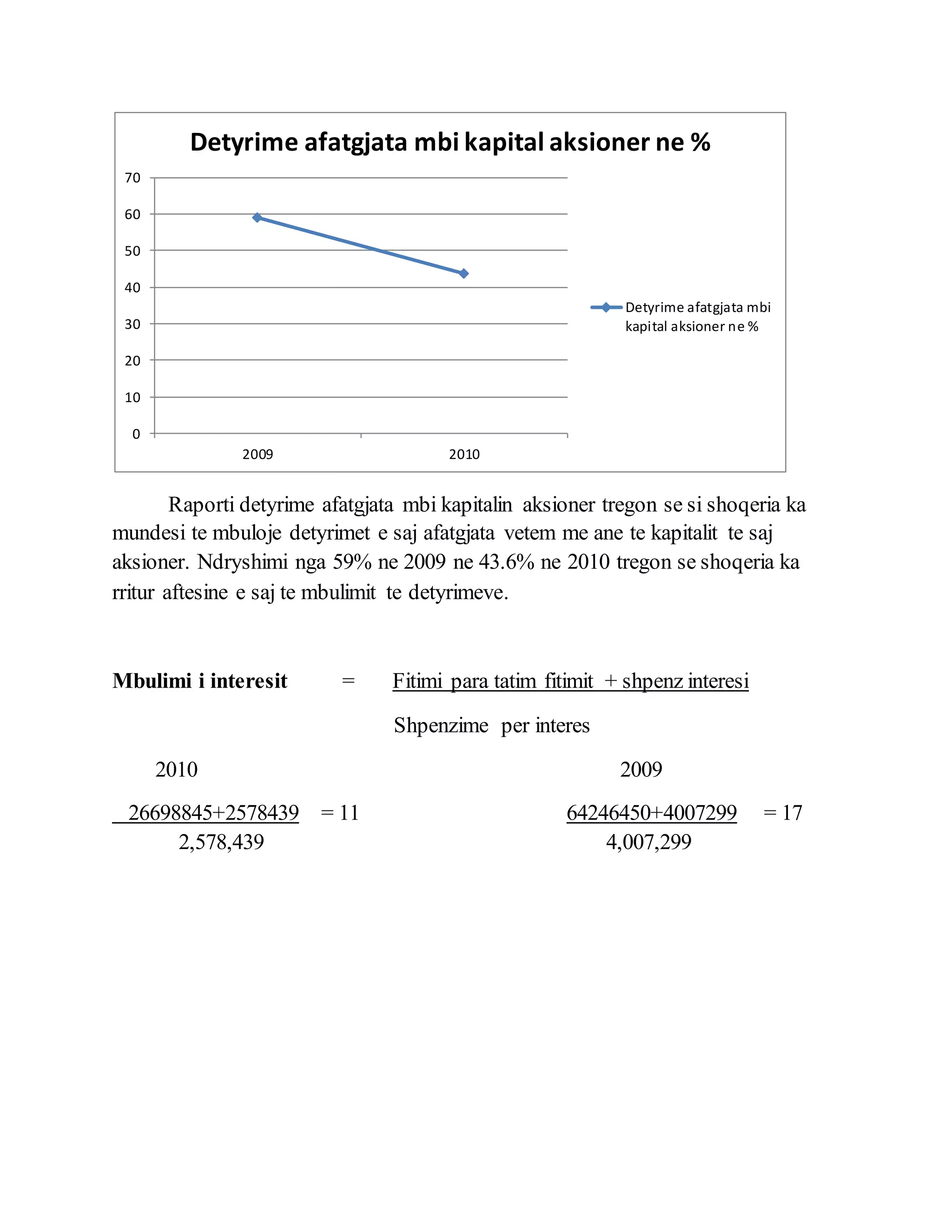 Detyre kursi-drejtim financiar analize-nai | DOCX
