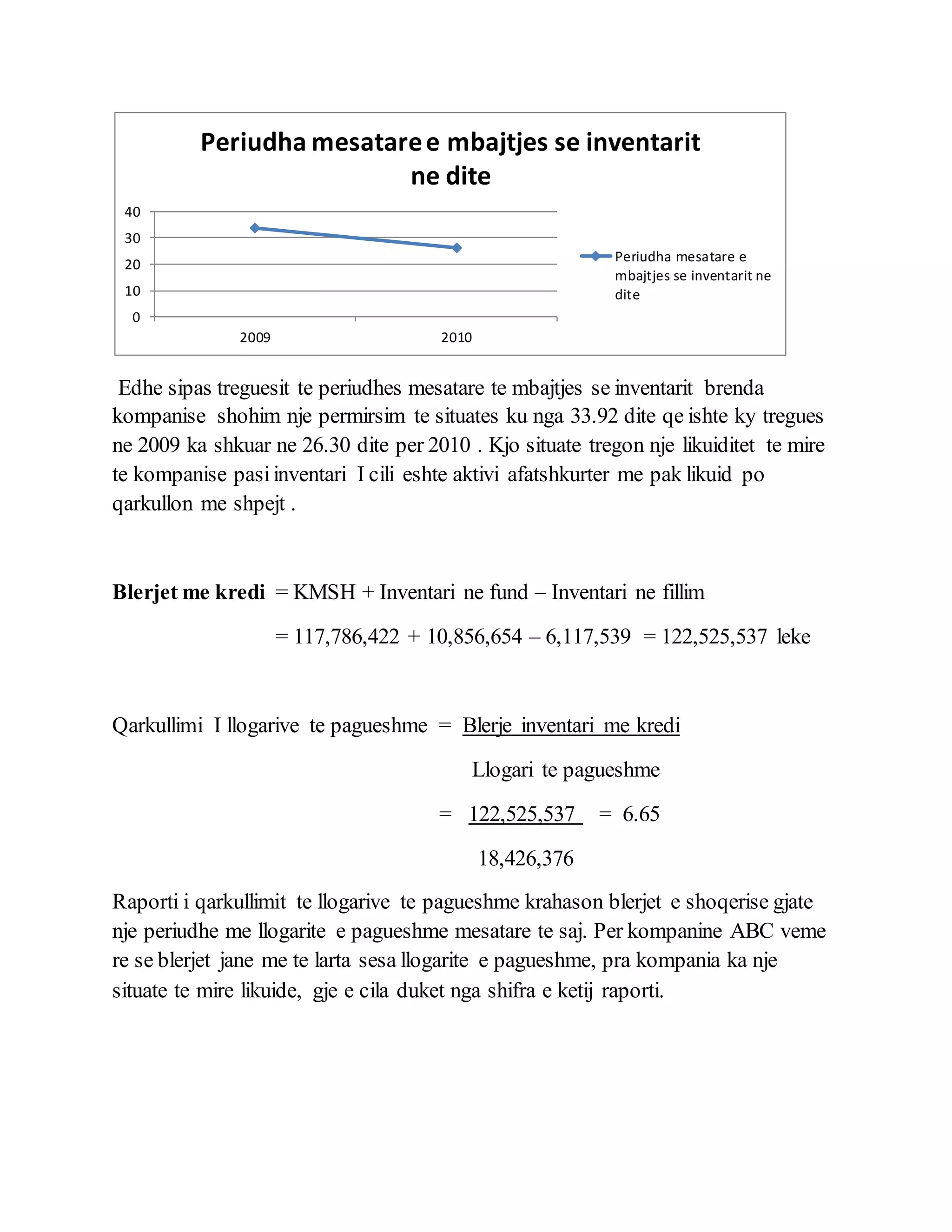 Detyre kursi-drejtim financiar analize-nai | DOCX