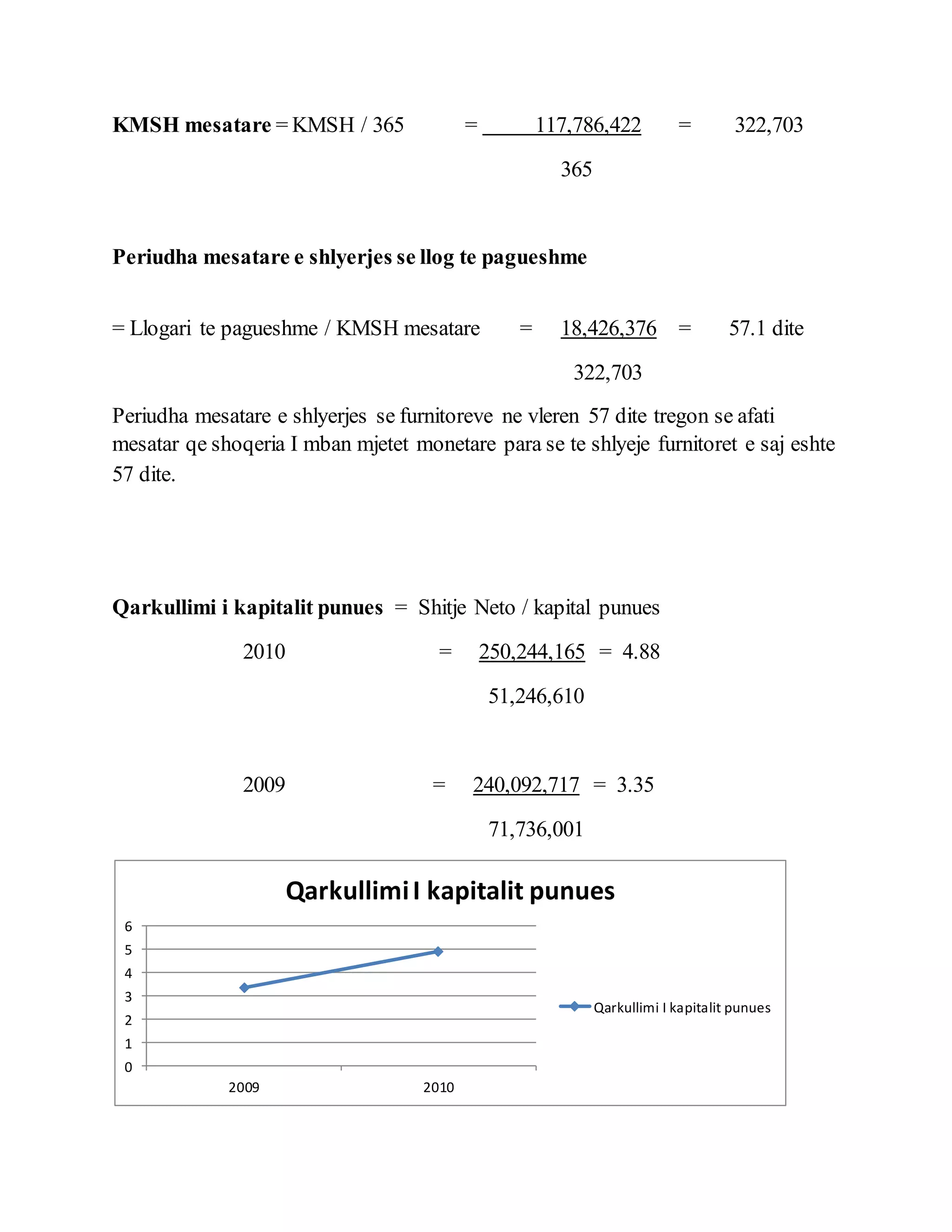 Detyre kursi-drejtim financiar analize-nai | DOCX