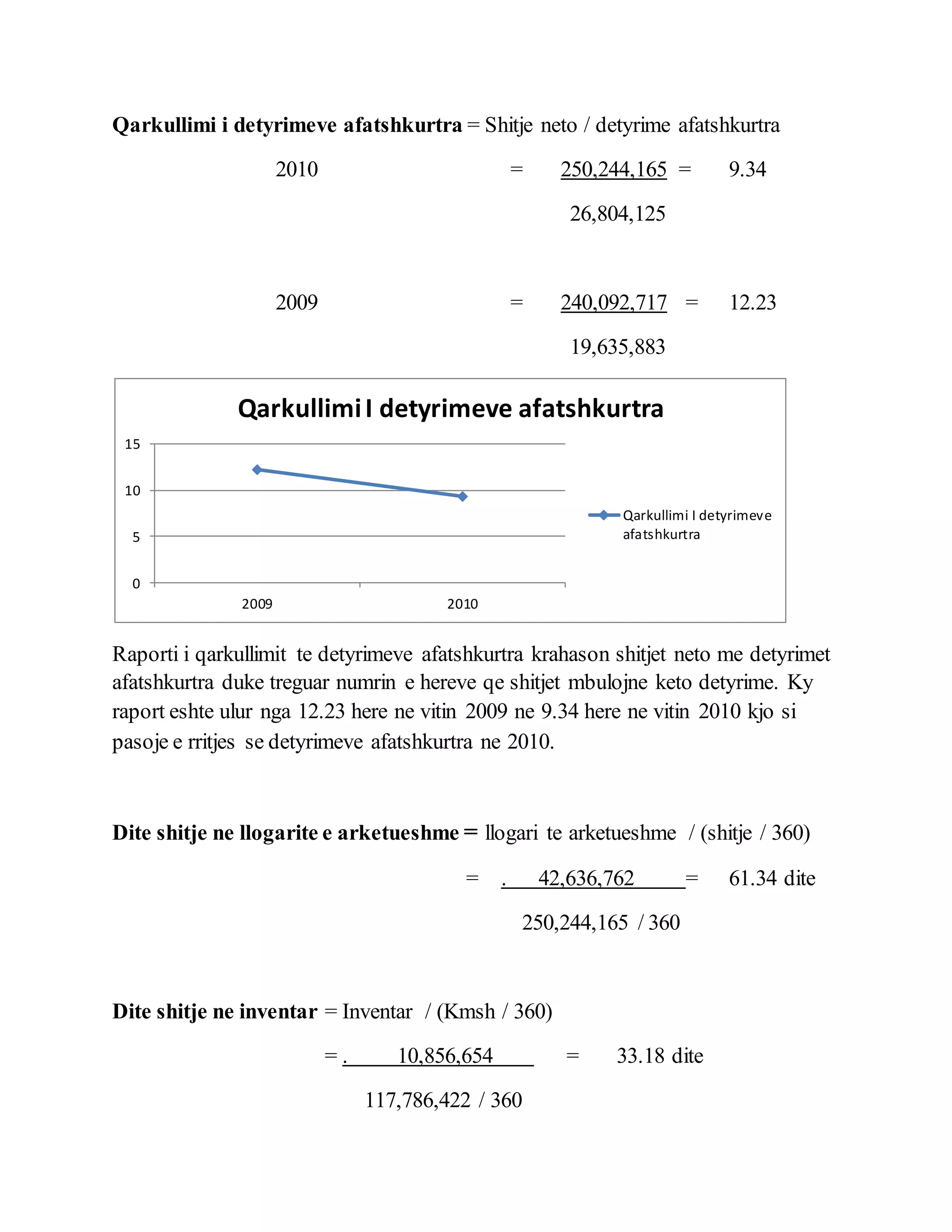 Detyre kursi-drejtim financiar analize-nai | DOCX