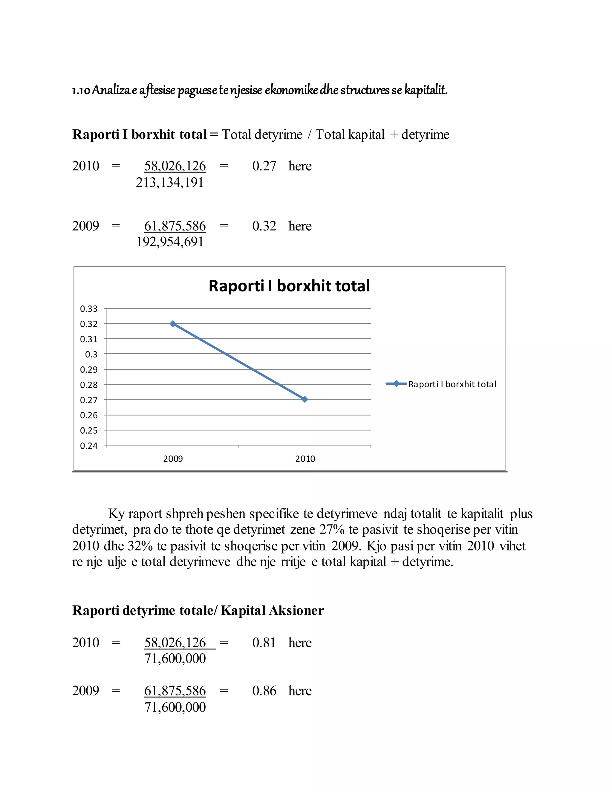 Detyre kursi-drejtim financiar analize-nai | DOCX