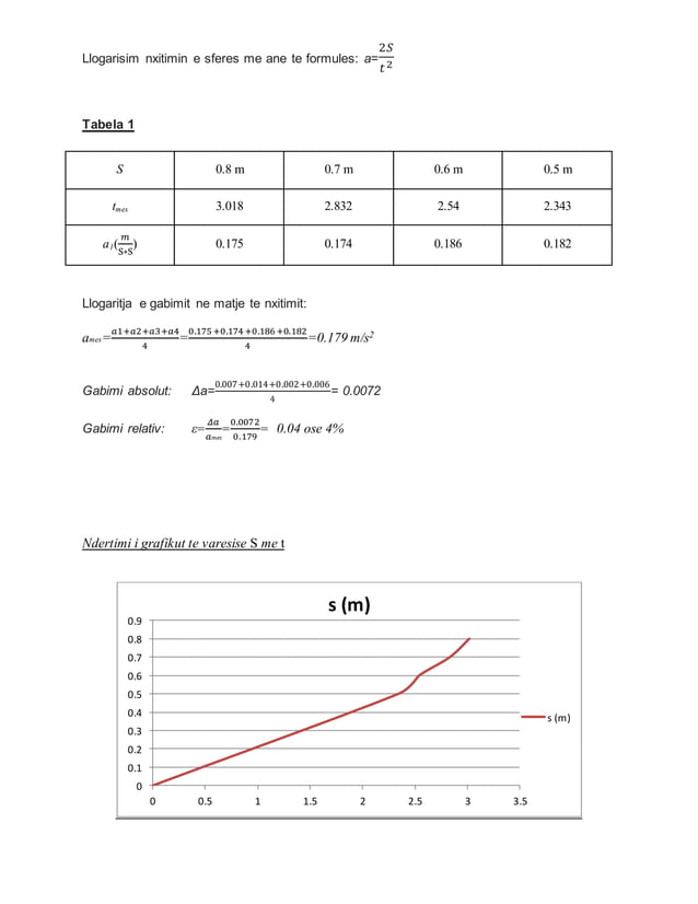 Detyre kursi fizike | DOCX
