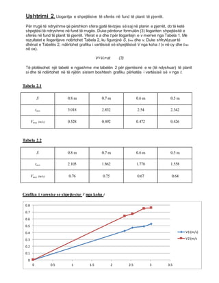 Detyre kursi fizike | DOCX