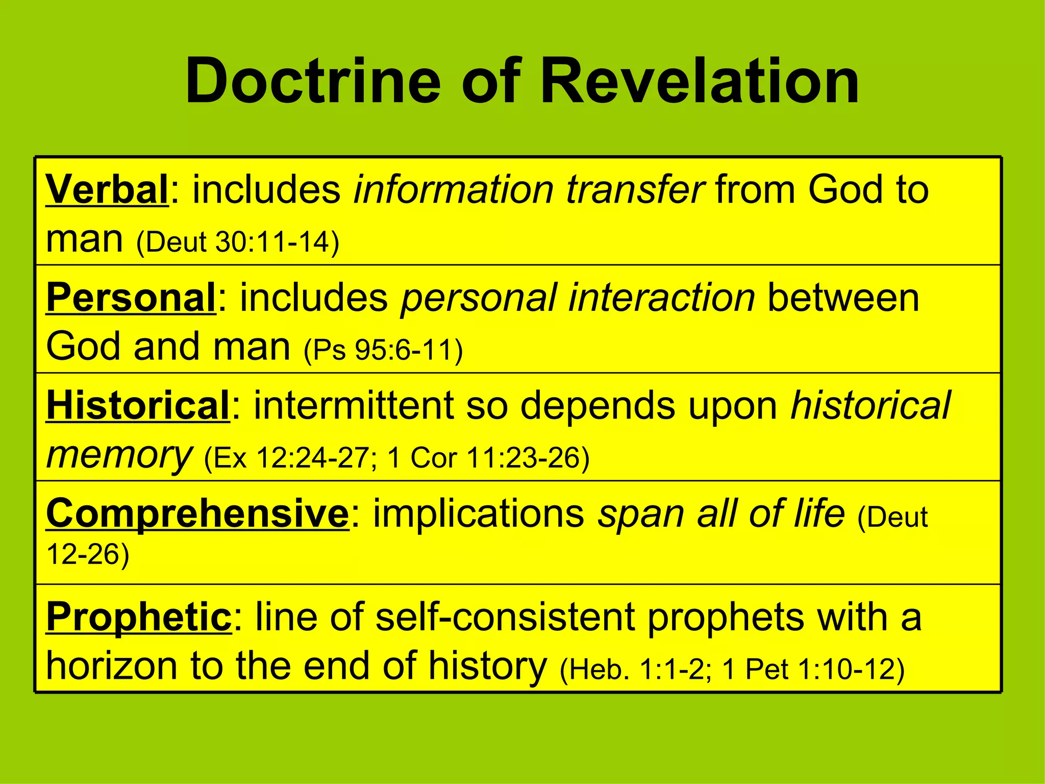 Deut ppt-016 | PPT | Christianity | Religion & Spirituality