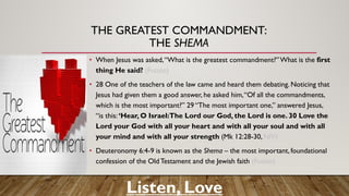 Listen, Love: Deuteronomy 6:4-9 Bible Study [Slideshow] | PDF