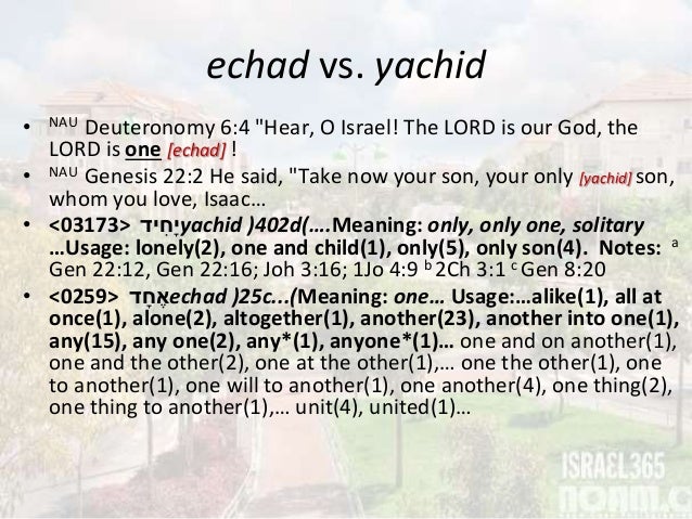Deuteronomy 6, One God, echad vs. yachid, One Christ, phylacteries te…