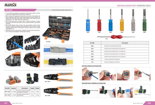 Deutsch Crimping | PPT