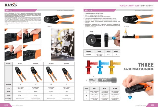 Deutsch Crimping | PPT
