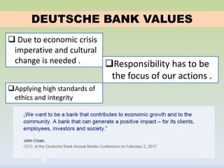 Presentation on Deutsche bank by Supriya Basu | PPTX