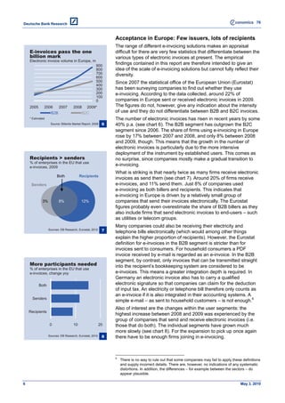 Deutsche bank final step of an efficient invoicing process 030510 | PDF