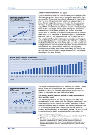 Deutsche bank final step of an efficient invoicing process 030510 | PDF