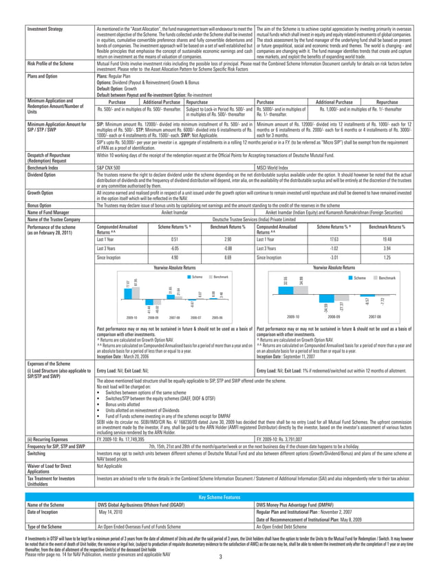 Deutsche dws mutual fund common application form with kim | PDF