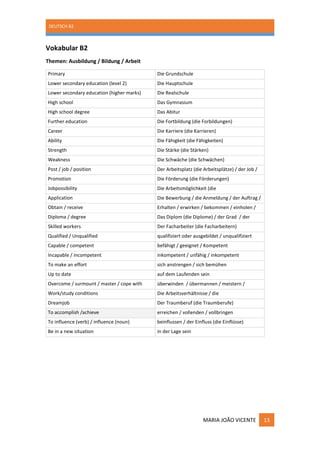 Deutsche grammatik b2 | PDF