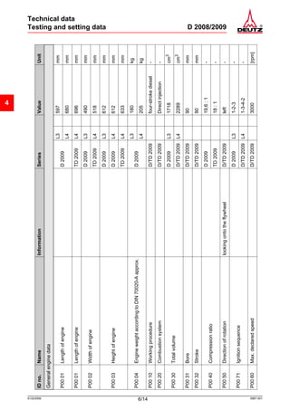 Deutz 2009 engine service repair manual | PDF