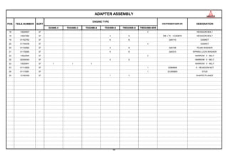 Deutz 226B motor engine partes de trabajo | PDF