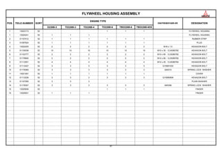 Deutz 226B motor engine partes de trabajo | PDF