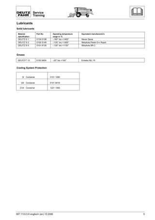 Deutz fahr 5670 h combine service repair manual | PDF