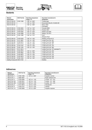 Deutz fahr 5670 hts combine service repair manual | PDF