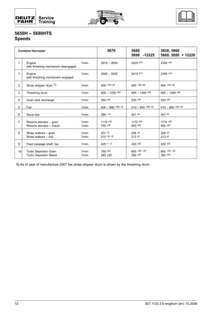 Deutz fahr 5670 hts combine service repair manual | PDF