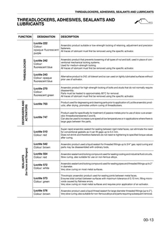 Deutz fahr agrotron 265 tractor service repair manual | PDF