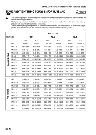 Deutz fahr agrotron 85 mk3 tractor service repair manual | PDF