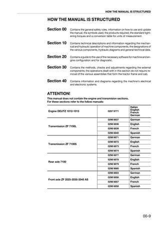 Deutz Fahr AGROTRON 90 MK3 Tractor Service Repair Manual.pdf