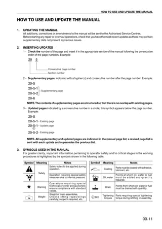 Deutz Fahr AGROTRON K120 Tractor Service Repair Manual.pdf