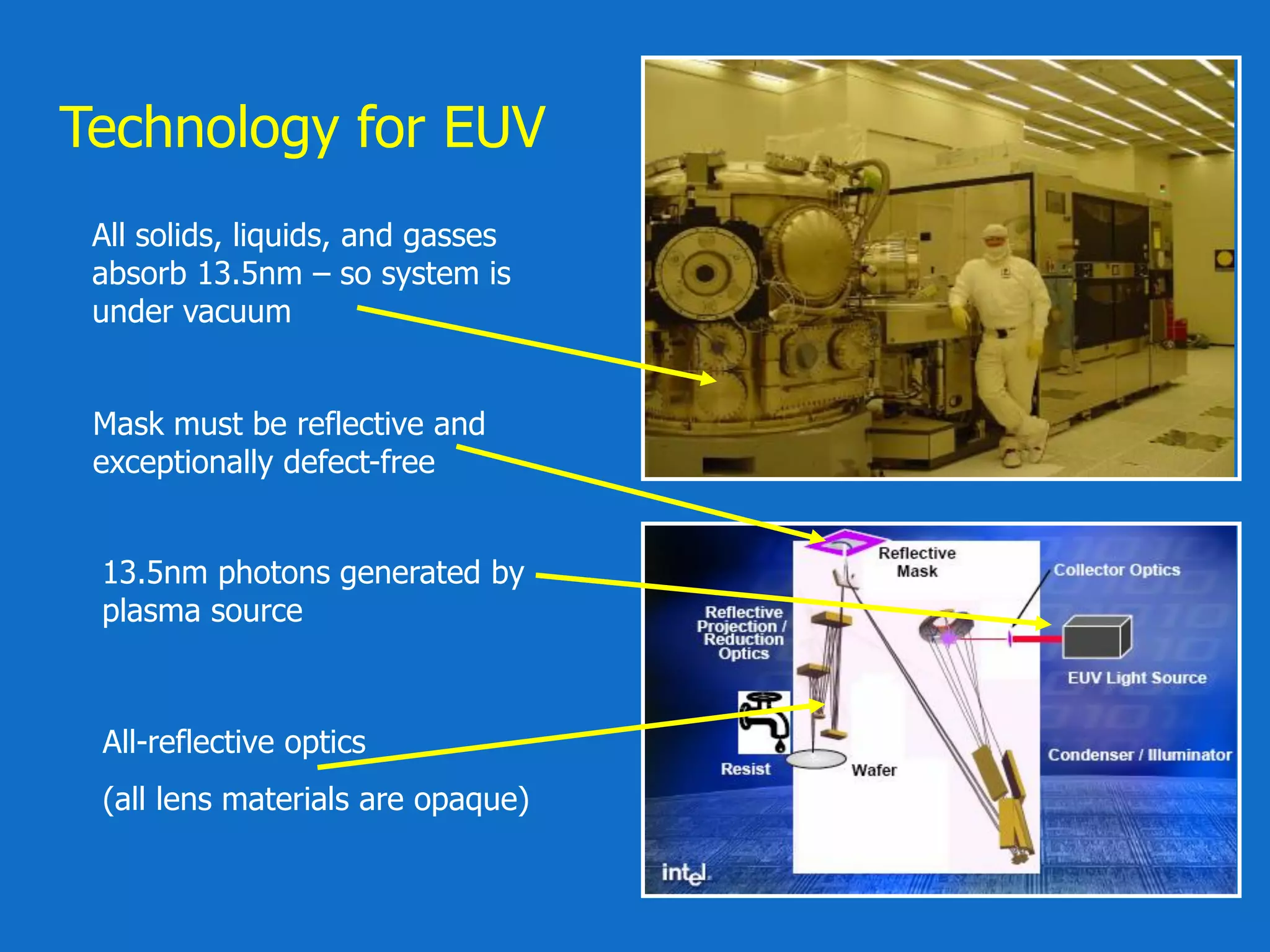 D&euv lithography final | PDF | Chemistry | Science