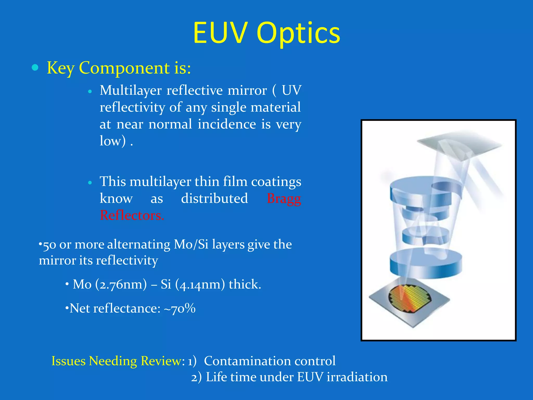 D&euv lithography final | PDF | Chemistry | Science