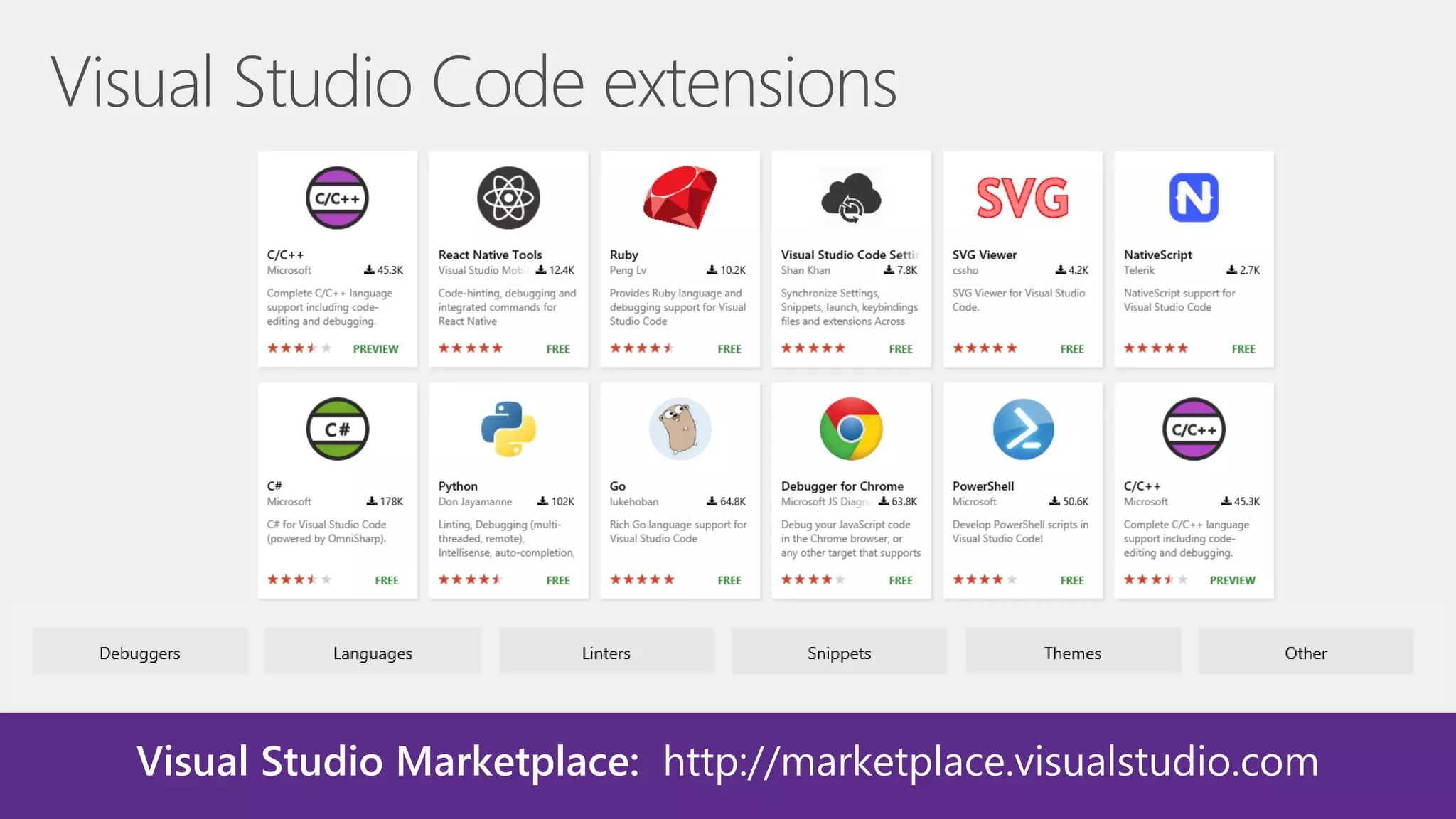DEV-001_オープンソース エディタ Visual Studio Code の極意 | PDF