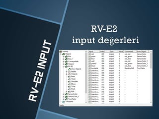 COSIMIR Robot Kontrol RV-E2 | PPTX