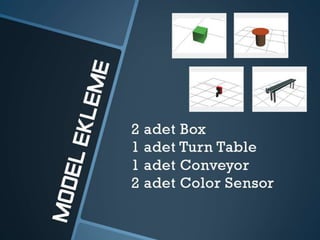 COSIMIR Robot Kontrol RV-E2 | PPTX