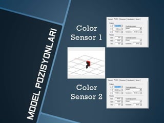 COSIMIR Robot Kontrol RV-E2 | PPTX