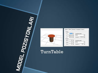 COSIMIR Robot Kontrol RV-E2 | PPTX