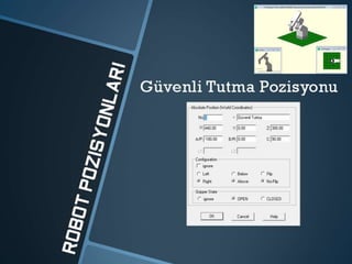 COSIMIR Robot Kontrol RV-E2 | PPTX