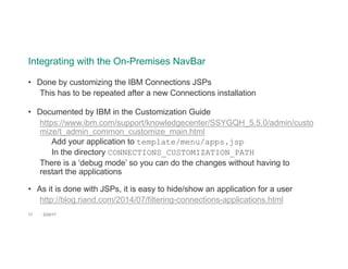 DEV-1430 IBM Connections Integration | PDF