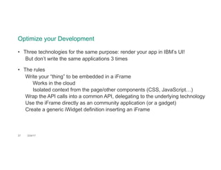 DEV-1430 IBM Connections Integration | PDF