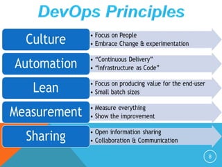 DevOps | PPTX