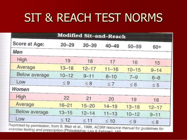 OLYMPISM AND PHYSICAL ACTIVITY FOR ALL