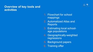 Geospatial data in educational planning | PDF