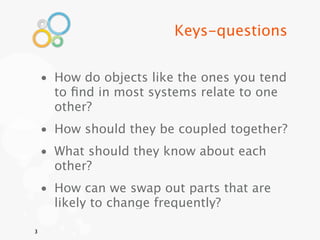 Design Patterns in Ruby | PPT
