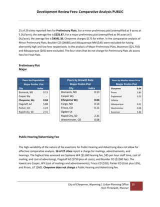 Dev.fee.comparison.public | PDF