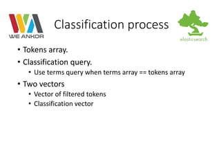 Dev ops-presentation | PPTX