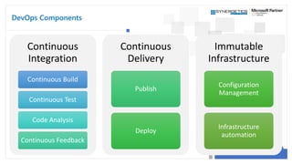 Dev ops using Jenkins | PPTX