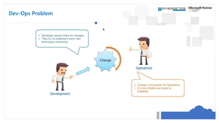 Dev ops using Jenkins | PPTX